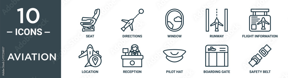aviation outline icon set includes thin line seat, directions, window ...