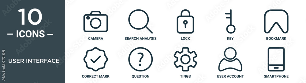 Vecteur Stock user interface outline icon set includes thin line camera, search analysis, lock ...