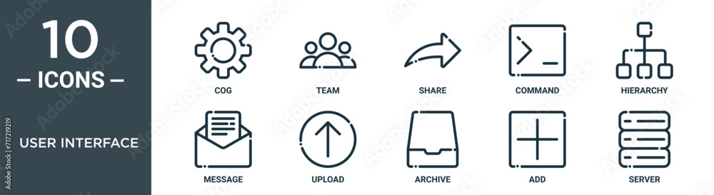 Vecteur Stock user interface outline icon set includes thin line cog, team, share, command ...