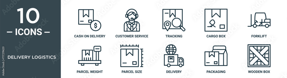 delivery logistics outline icon set includes thin line cash on delivery ...