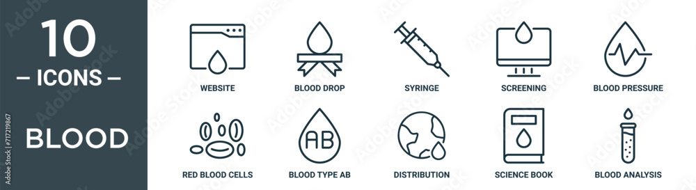 Vecteur Stock blood outline icon set includes thin line website, blood ...