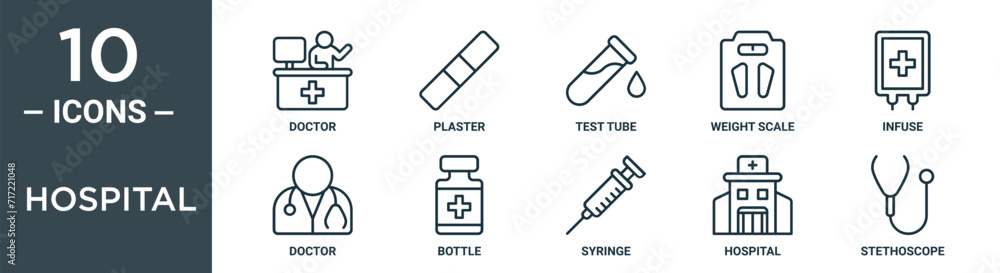 hospital outline icon set includes thin line doctor, plaster, test tube ...