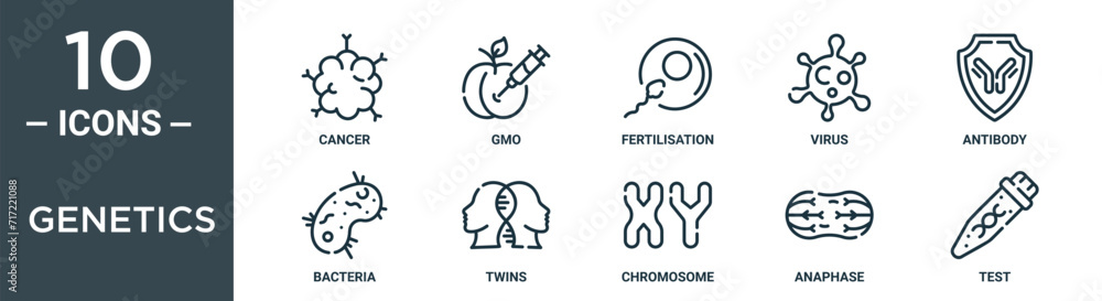 genetics outline icon set includes thin line cancer, gmo, fertilisation ...