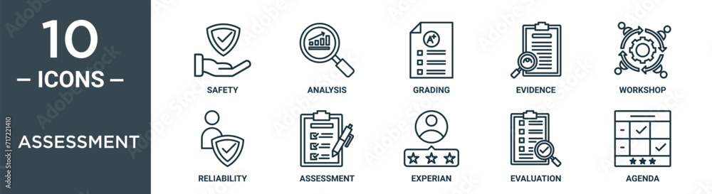 assessment outline icon set includes thin line safety, analysis ...