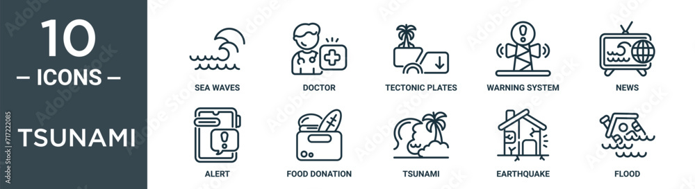 tsunami outline icon set includes thin line sea waves, doctor, tectonic ...