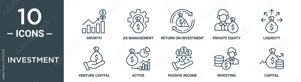 investment outline icon set includes thin line growth, as management ...