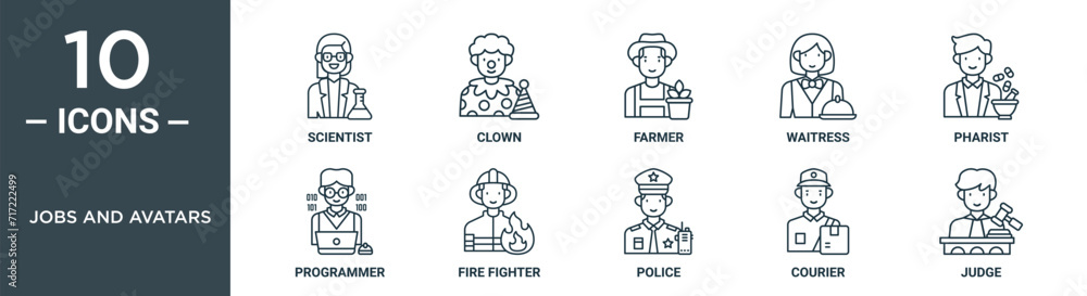 jobs and avatars outline icon set includes thin line scientist, clown ...