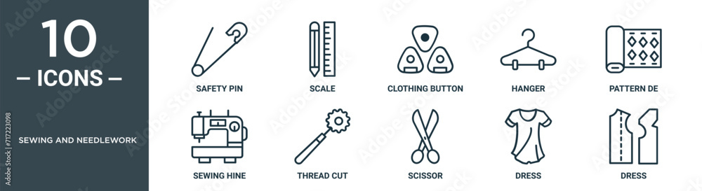 sewing and needlework outline icon set includes thin line safety pin ...