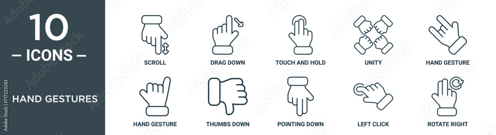 hand gestures outline icon set includes thin line scroll, drag down ...