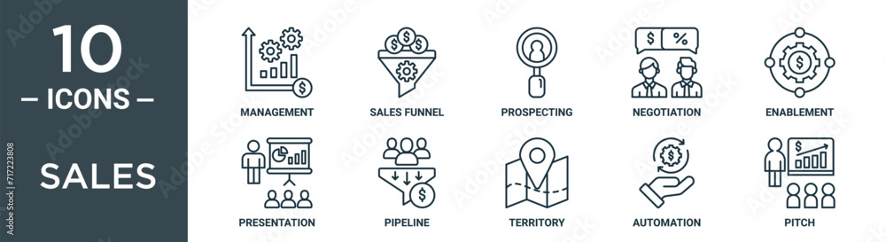 sales outline icon set includes thin line management, sales funnel ...