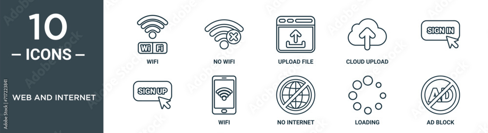 web and internet outline icon set includes thin line wifi, no wifi, upload file, cloud upload ...
