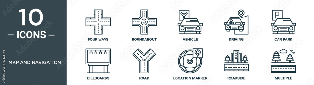 map and navigation outline icon set includes thin line four ways ...