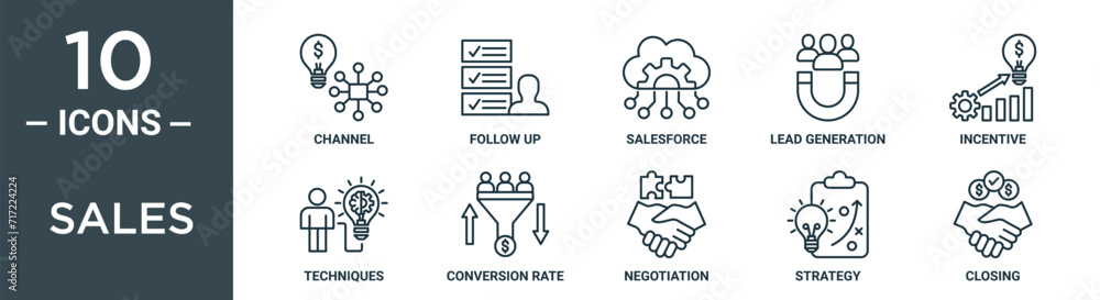 sales outline icon set includes thin line channel, follow up ...