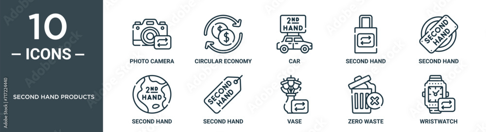 Vecteur Stock second hand products outline icon set includes thin line ...