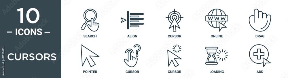 cursors outline icon set includes thin line search, align, cursor, online, drag, pointer, cursor ...