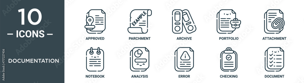 documentation outline icon set includes thin line approved, parchment, archive, portfolio ...