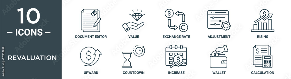 revaluation outline icon set includes thin line document editor, value ...