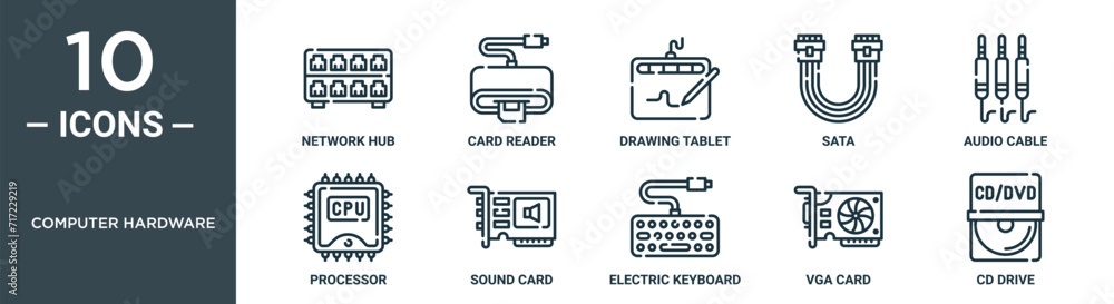 computer hardware outline icon set includes thin line network hub, card ...
