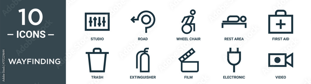 wayfinding outline icon set includes thin line studio, road, wheel ...