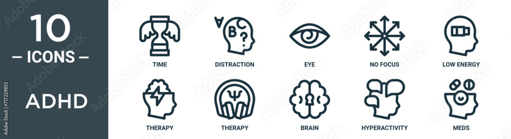 Vetor de adhd outline icon set includes thin line time, distraction ...