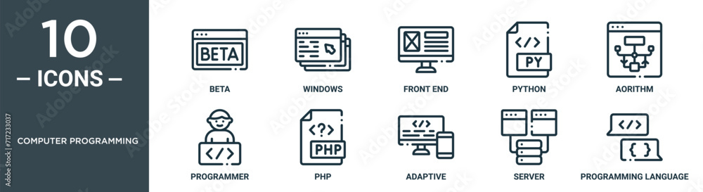 Vecteur Stock computer programming outline icon set includes thin line ...