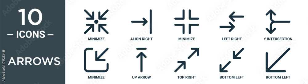 arrows outline icon set includes thin line minimize, align right ...