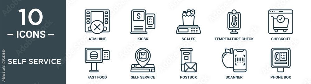Vetor de self service outline icon set includes thin line atm hine ...
