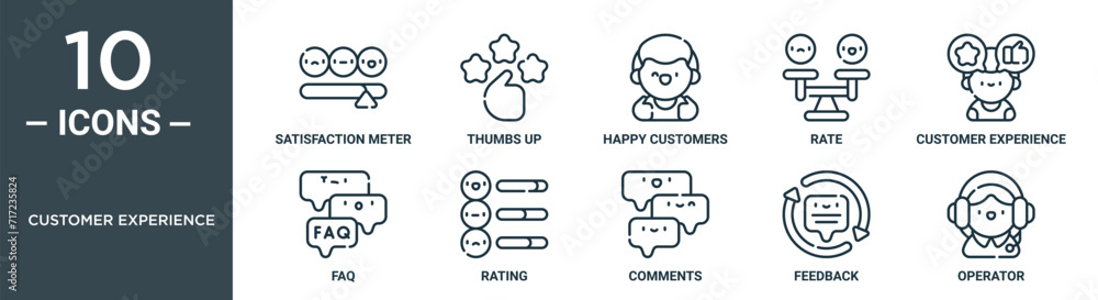 customer experience outline icon set includes thin line satisfaction ...