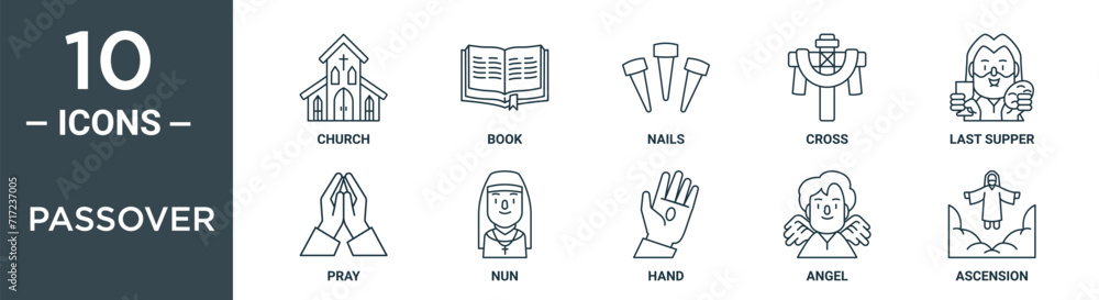 passover outline icon set includes thin line church, book, nails, cross ...
