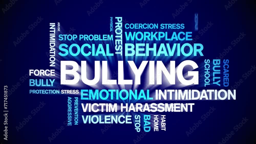 Bullying animated tag word cloud;text design animation kinetic ...