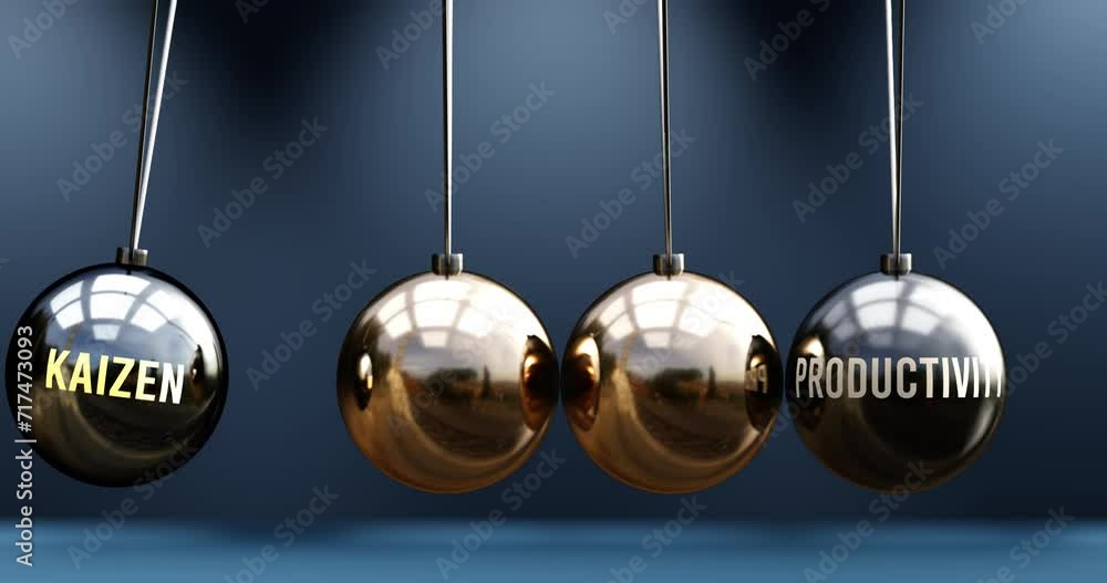 Kaizen leads to productivity. A Newton cradle metaphor in which kaizen ...