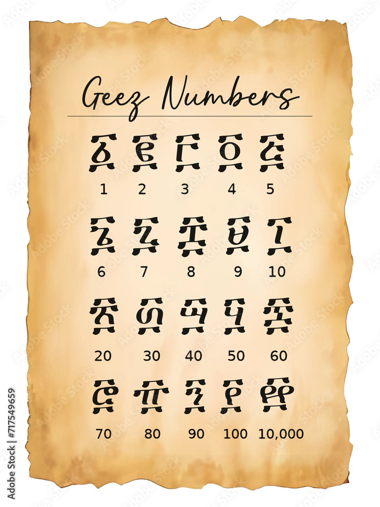 Ethiopian Geez Numbers ordered in a grid. black background poster ...