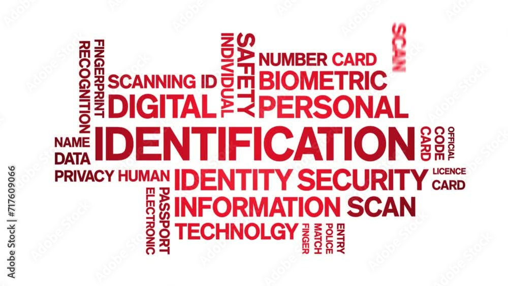 identification animated tag word cloud;text design animation kinetic ...