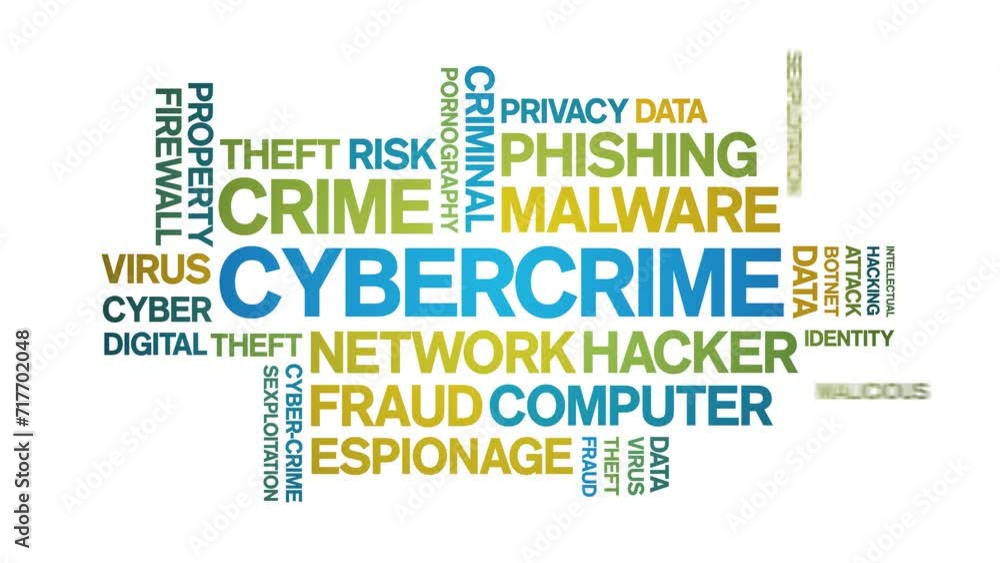 Cybercrime animated word cloud;text design animation tag kinetic ...