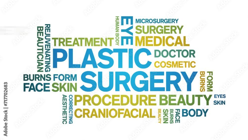 Plastic Surgery animated word cloud;text design animation tag kinetic ...