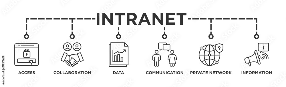 Intranet banner web icon vector illustration concept for global network system with icon of ...