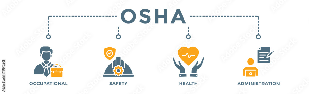 OSHA banner web icon vector illustration concept for occupational ...