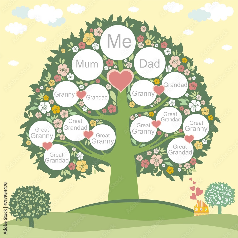 Family genealogic tree. Parents and grandparents, children. Genealogy ...