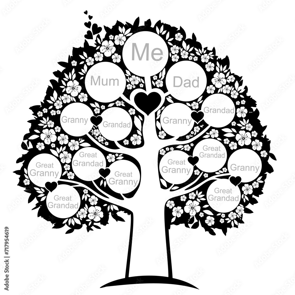 Family genealogic tree. Parents and grandparents, children. Genealogy ...