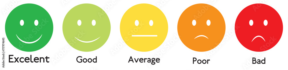 Iconic illustration of satisfaction level. Range to assess the emotions ...