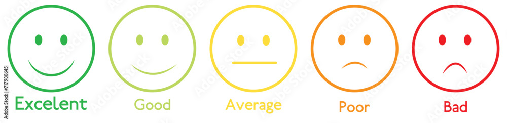 Iconic illustration of satisfaction level. Range to assess the emotions ...