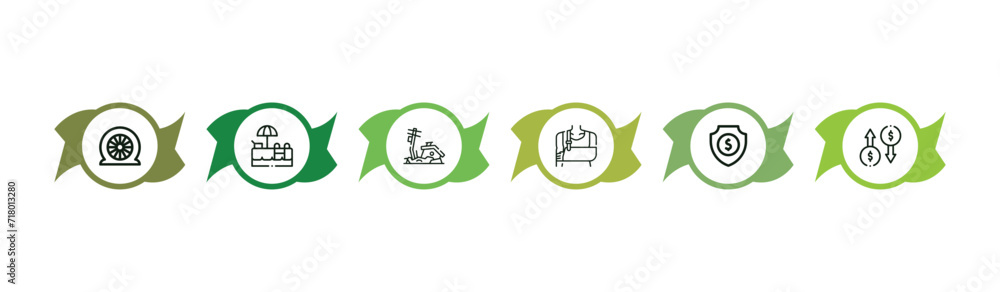 puncture in a wheel, risk pool, disaster, broken arm, payment ...