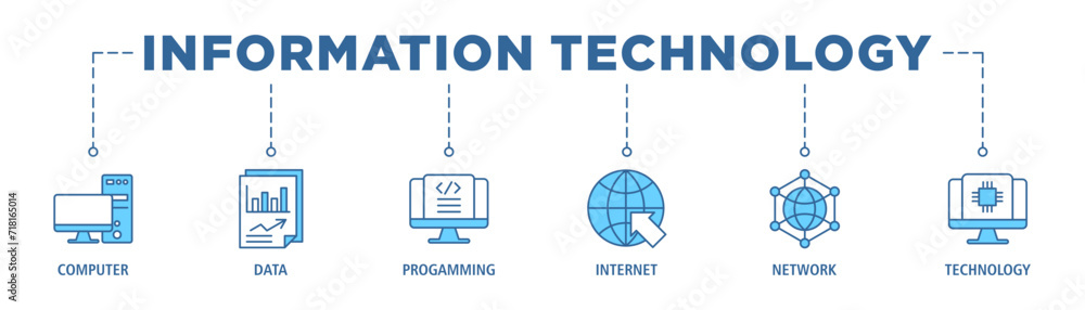 Information technology banner web icon set vector illustration concept ...