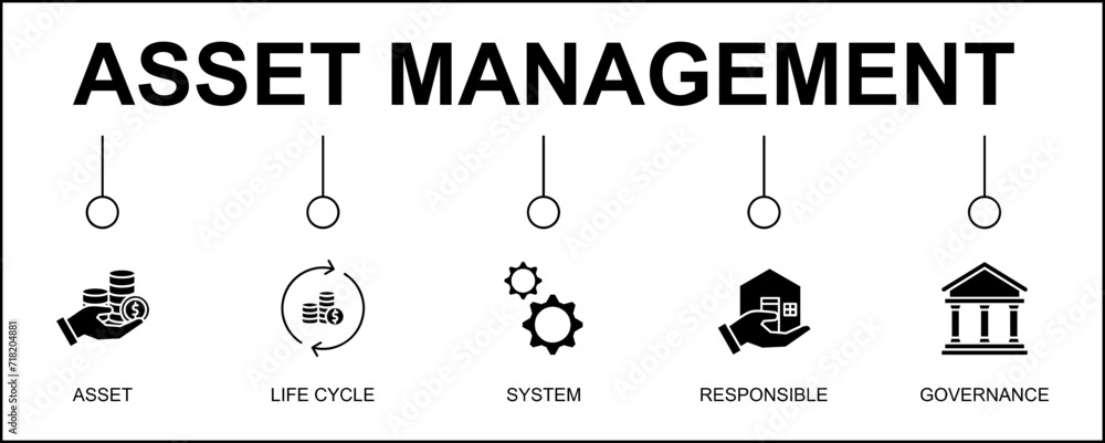Asset management banner web icon vector illustration concept with icon ...