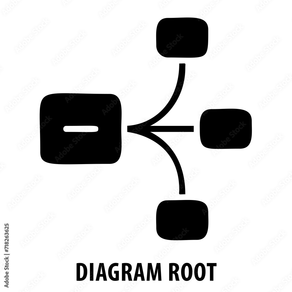 Diagram root, flowchart, process, diagram, hierarchy, structure ...