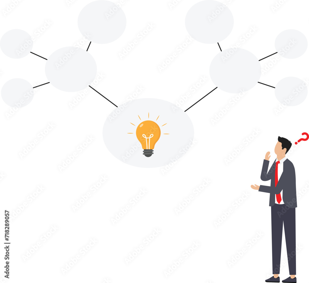 Mind map diagram for idea research, plan or thinking for solution to solve problem ...