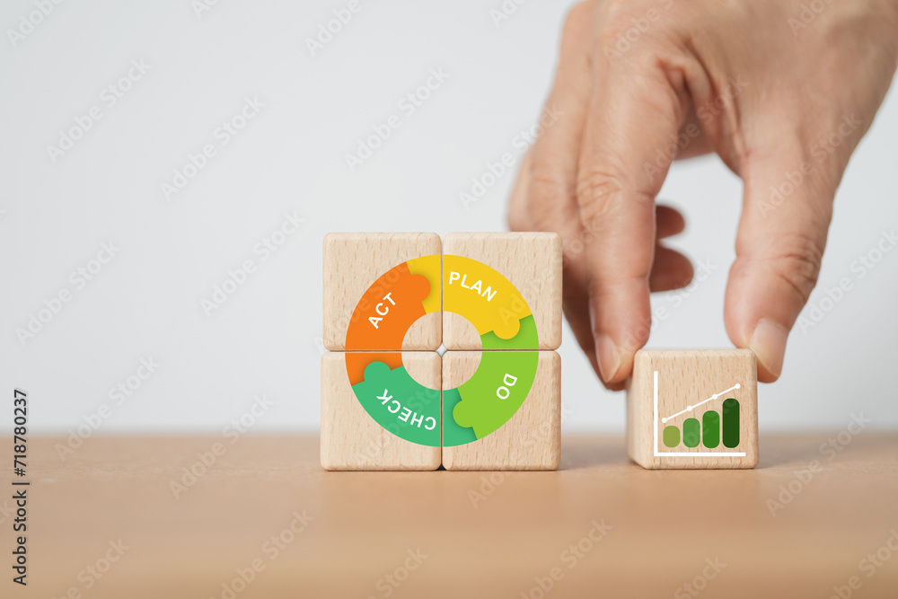 Continuous quality improvement model of 4 keys stages ( Plan, Do, Check ...