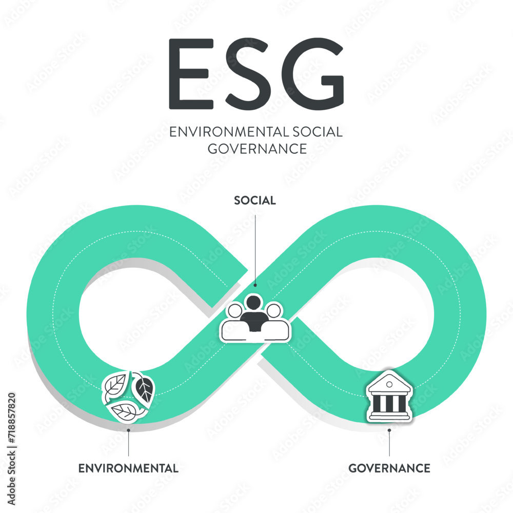 ESG environmental, social, and governance strategy infographic ...