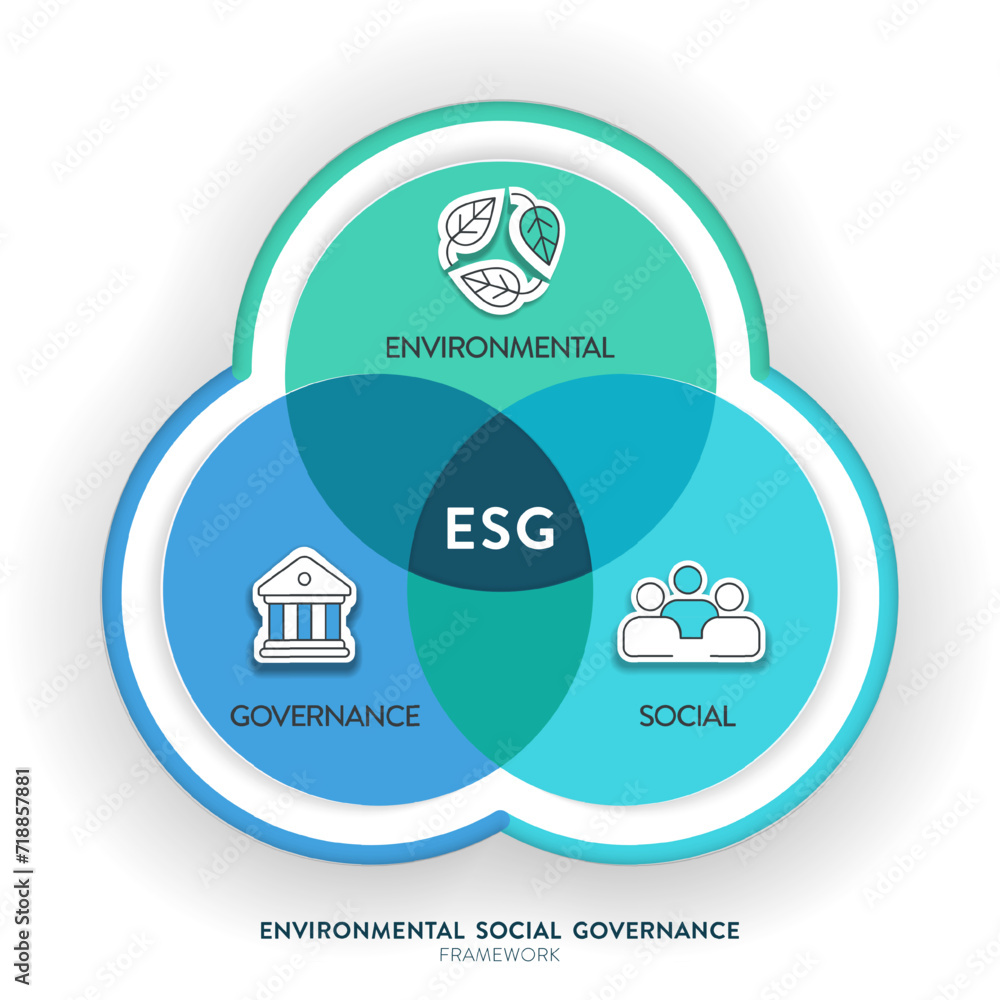 ESG environmental, social, and governance strategy infographic illustration banner template with ...