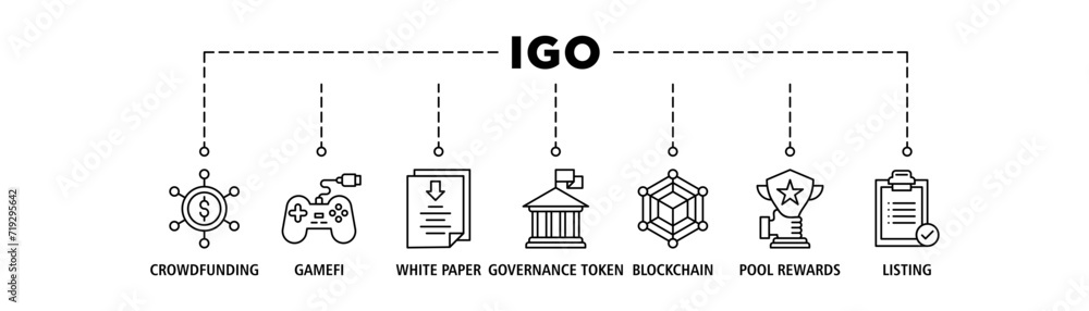 IGO banner web icon set vector illustration concept of initial game ...